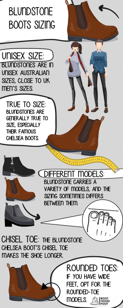 Blundstone Boots Sizing - Do They Run Big or Small?